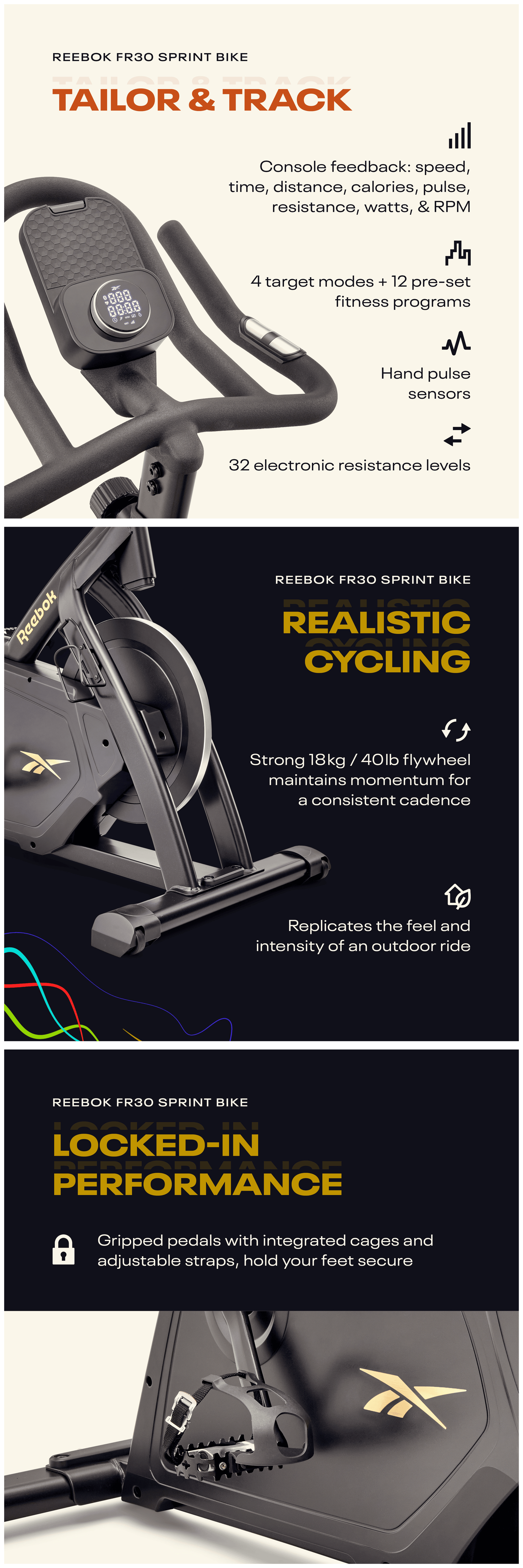 Reebok FR30 Sprint Bike – Reebok US