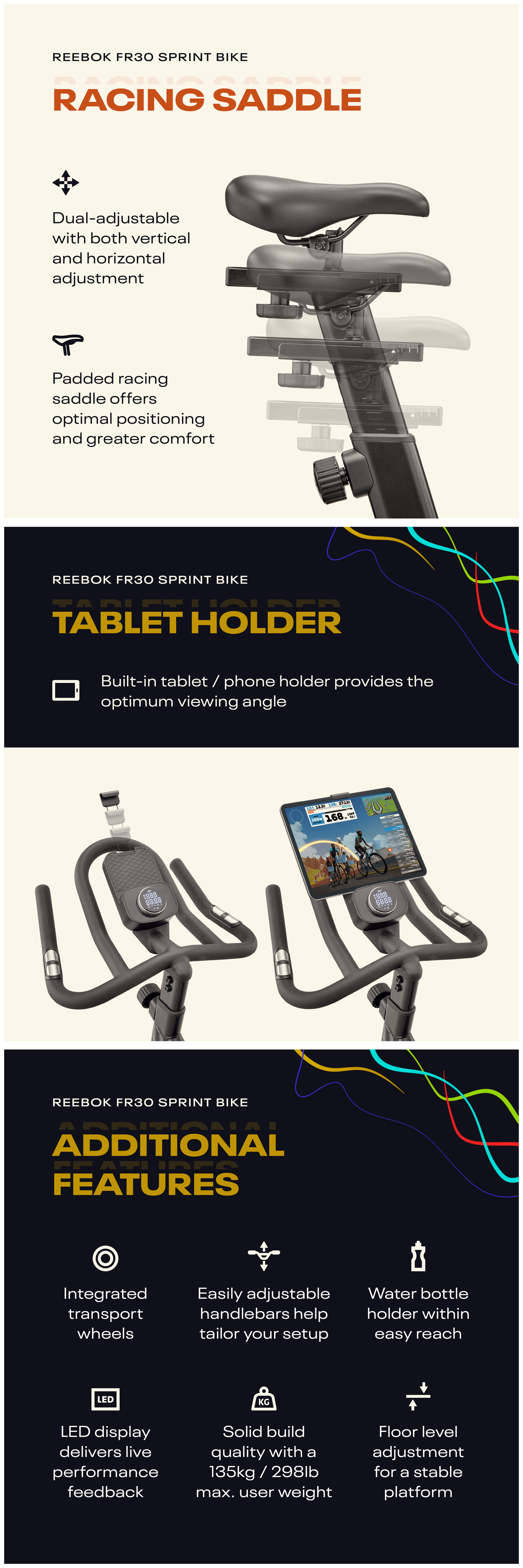 Reebok FR30 Sprint Bike – Reebok US